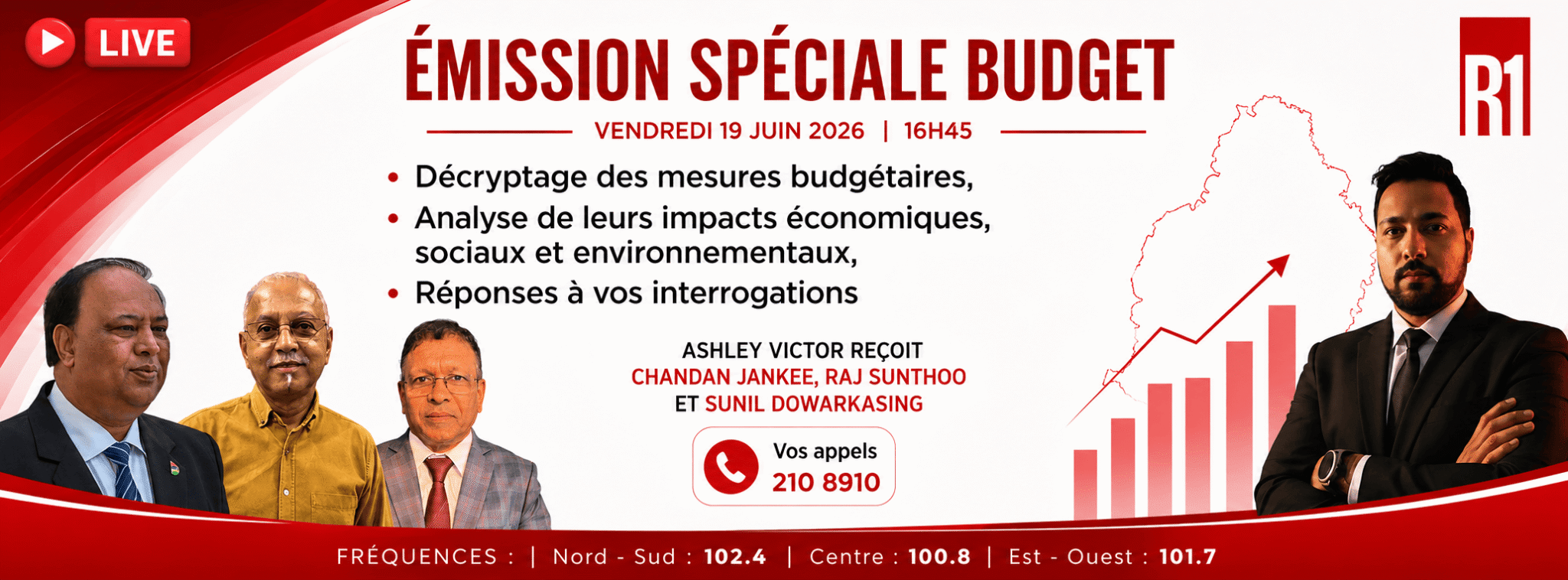 Budget 2026/2027 : Les Mauriciens partagés entre inquiétudes et ...